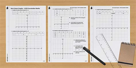 👉 Non Linear Graphs Gcse Foundation Maths Beyond