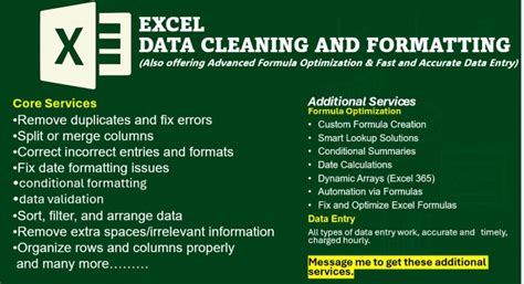 Excel Data Cleaning Formatting Complex Formulas Also Fast And Accurate