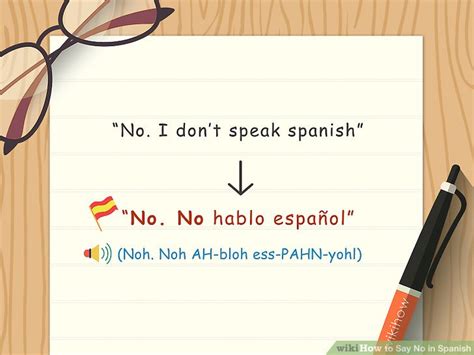 How To Say No In Spanish Spelling Pronunciation And More