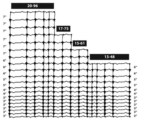 125g Fixed Knot Woven Wire 13486 Powerflex