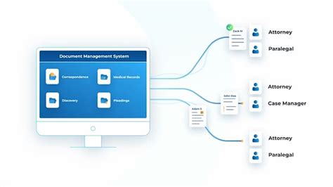 Create Saas Explainer Video Saas Animation Software Explainer By Codiemotion Fiverr