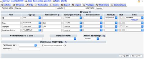 Créer une base de données MySQL et une table dans la base Pierre Giraud