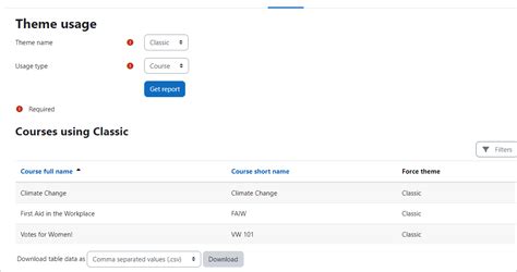 theme usage report moodledocs