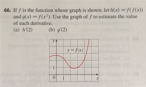Solved 66 If F Is The Function Whose Graph Is Shown Let