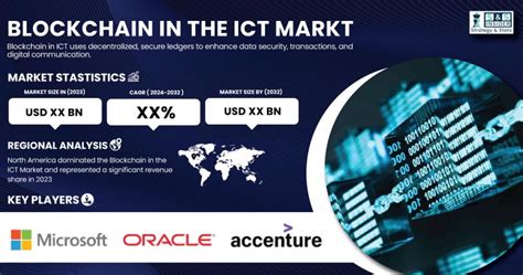 Blockchain In Ict Market Size To Surpass In 2032 Owing To Rising Demand