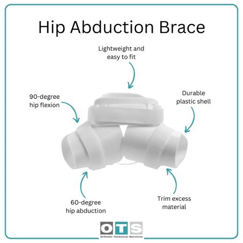 Ots Oandp Ddh Hipdysplasia Hipdislocation Orthotics Paediatric
