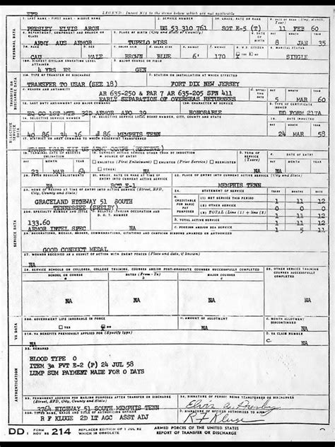 Cold War Veterans Blog Elvis Presly Dd214
