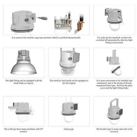 Cz0871 Fitting Lampu Explosion Proof
