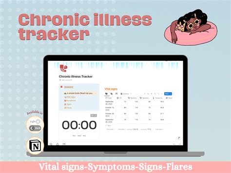 Chronic Illness Tracker Notion Template Graphic By Royal Cool