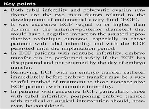 Current Opinion In Obstetrics And Gynecology