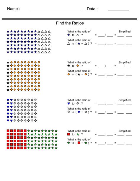 Ratio Worksheets Simple Ratio Worksheets Find The Ratios Made By
