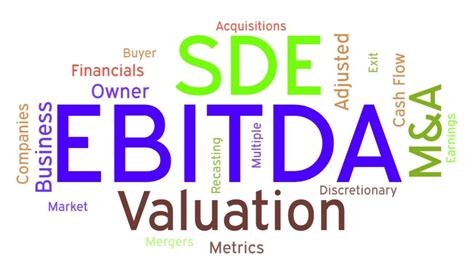 Understanding Sde And Adjusted Ebitda For Business Valuation