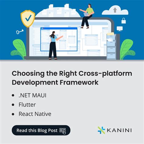 Kanini On Linkedin Net Maui Vs Flutter Vs React Native A
