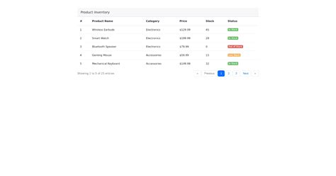 Create Data Table With Pagination Bootstrap Html Component