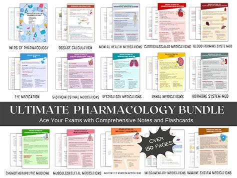 Pharmacology Study Guide Bundle Nursing Notes And Flashcards Pdf Etsy