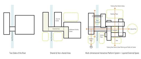 Gallery Of Pudong Adolescent Activity Center And Civic Art Center