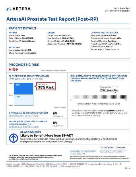 Arteraai Prostate Test Report Post Rp Arteraai Arteraai Prostate Test Report Post Rp Arteraai