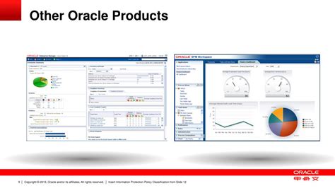 Ppt Introduction To Oracle Adf Oracles Strategic Development