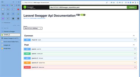 Set Up Laravel With Swagger For Comprehensive Api Documentation Step