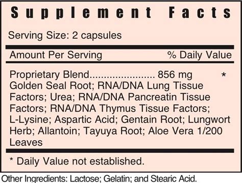 R Lung By Systemic Formulas