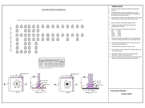 Robust Structural Design Services Of Rcc And Steel Structures Upwork
