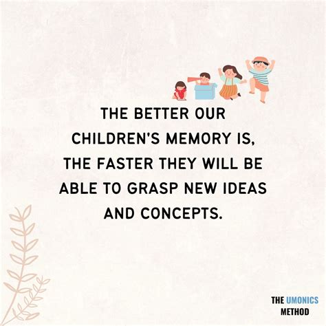 The Umonics Method On Linkedin Theumonicsmethod Learningmethod