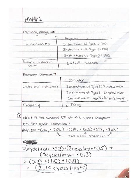 instruction mix pdf