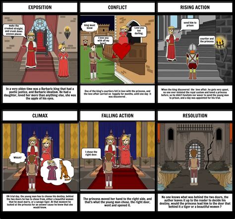 Forbidden Love Storyboard Par 53214c53