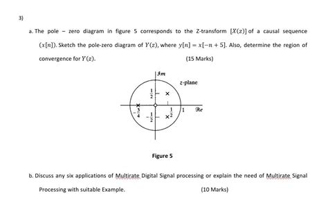 Solved A The Pole Zero Diagram In Figure 5 Corresponds To