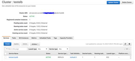 Deploy A Dockerized Laravel Application To Aws Ecs With Ec2 Instance Launch Type Using Github