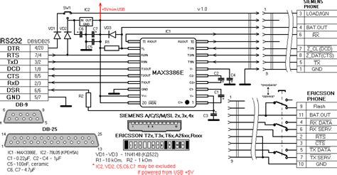 Universal Cell Phone To Pc Serial Cable Schematic · Allpinouts