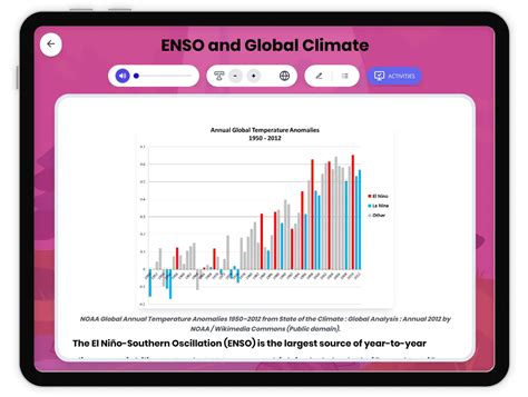 Enso And Global Climate Understanding Climate Variability Reading