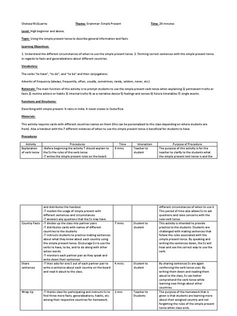 Grammar Simple Present Lesson Plan Grammatical Tense Verb