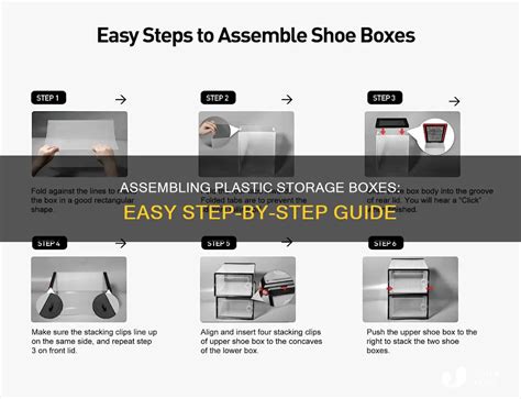 Assembling Plastic Storage Boxes Easy Step By Step Guide Shunpoly