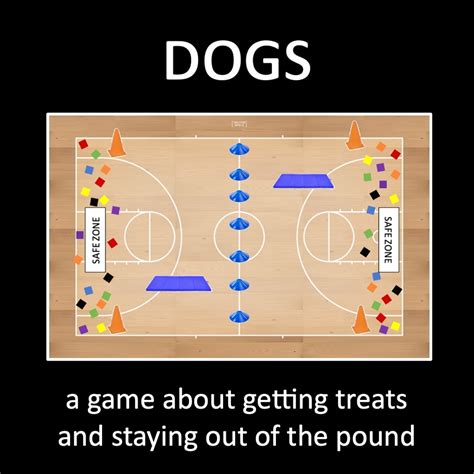 Elementary Gym Games 2 Fun Physical Education Activities Made By