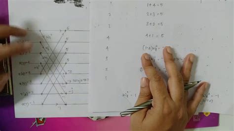 Dft Using Dif Fft Algorithm Problem 2 Ktu Ec 301 Dspmodule2 Youtube