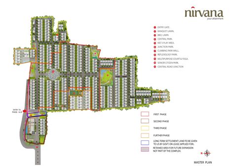 Nirvana Master Plan 99realty