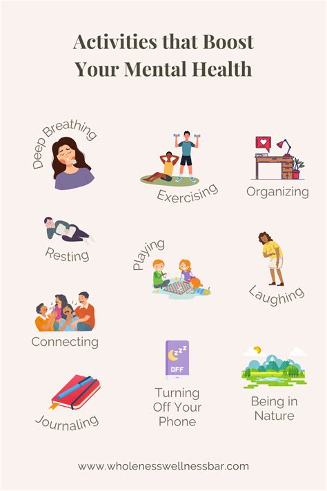 5 Things I Did That Helped Improve My Mental Health Artofit