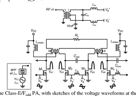 Figure 1 From Global Stability Analysis And Stabilization Of Power