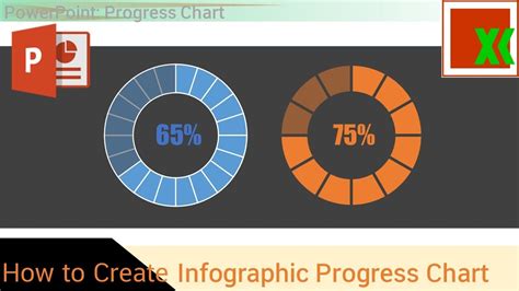 Half Circle Progress Chart Excel At Arthur Walker Blog