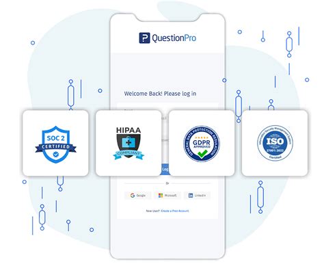 Survey Software Questionpro