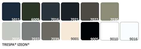 Trespa® Kleuren Voor Ieder Project Plexiglasnl