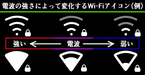 スマホ（android端末）をwi Fiルーターに接続する方法 Novalunablog