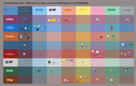 20 September 2022 Bfdi Series In Teams Of A Mix By Abbysek On Deviantart