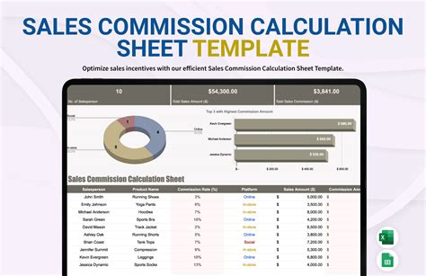 Page 2 Free Sales Sheet Templates Editable And Printable