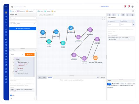 Data Visualization Tool Built In For Data And Insights Via Reports And Dashboards Analytics