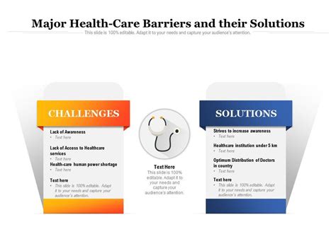Barriers To Healthcare Access Is An Example Of A At Danny Garza Blog