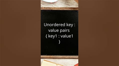 Datatypes In Javascript Part Of Web Development 2024 Youtube