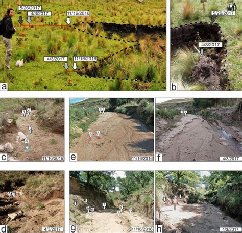 Examples Of Monitoring Of Sediment Transfer Processes In The Arenoso