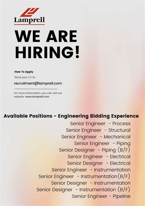 manikandan panneerselvam posted on linkedin